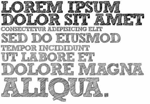 Lorem Ipsum Nedir ve Ne Anlama Gelir? Lorem Ipsum Nedir ve Ne Anlama Gelir?
